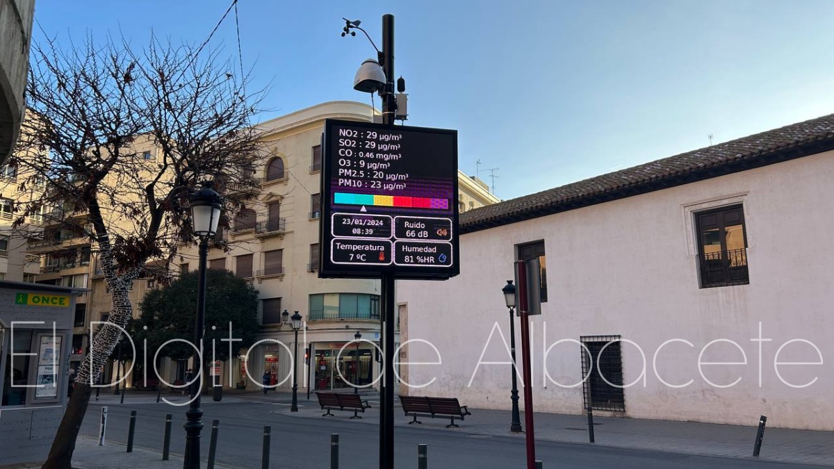 Albacete, en hora - El Digital de Albacete